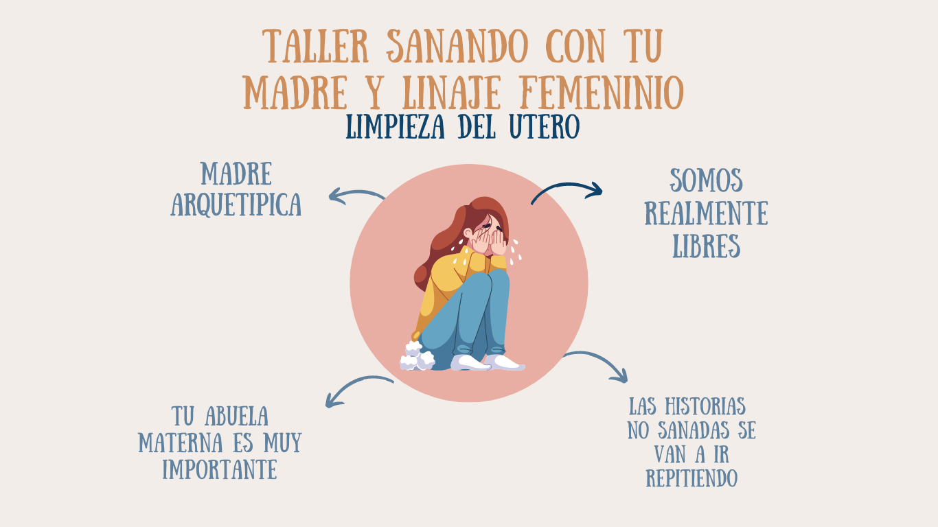 Aprende a sanar y liberar tu linaje femenino y tu útero en el "Taller ...